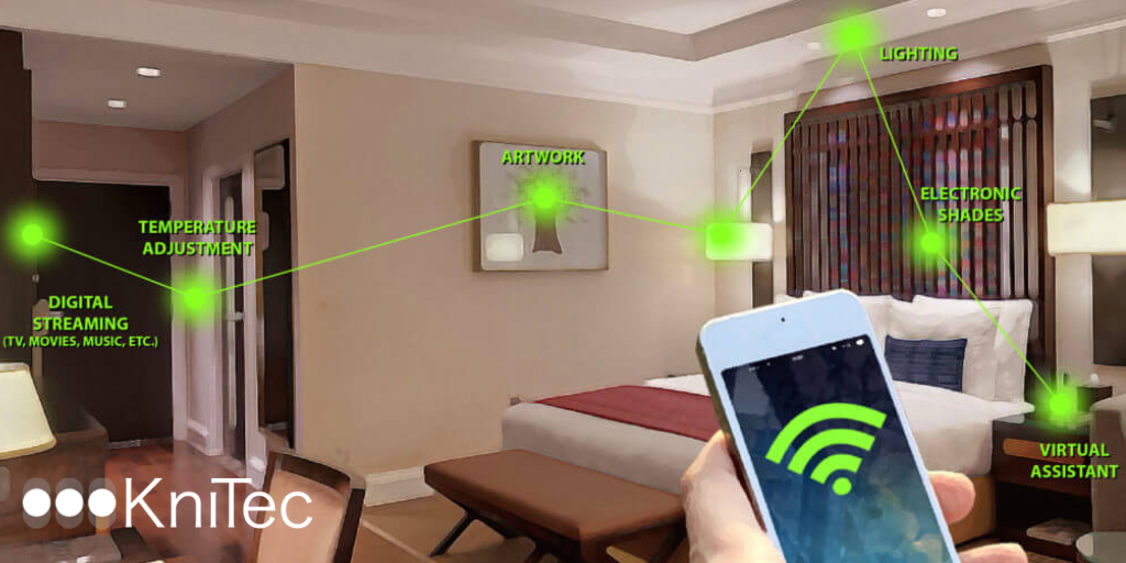 Innovative Hotel Room Technologies You Should Know About